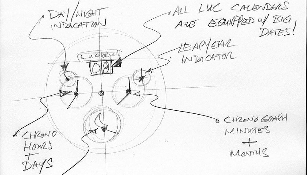 New in: Chopard's LUC Perpetual Chrono